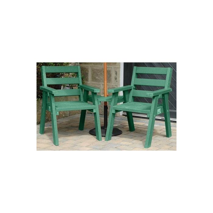 Recycled Plastic Companion Set - Sustainable Furniture