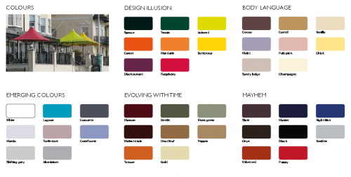 Waterproof Commercial Heavy Duty Parasol - Sustainable Furniture